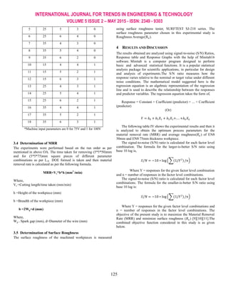 Parameter Optimization of Wire EDM in a Range of Thickness for EN8 Die ...