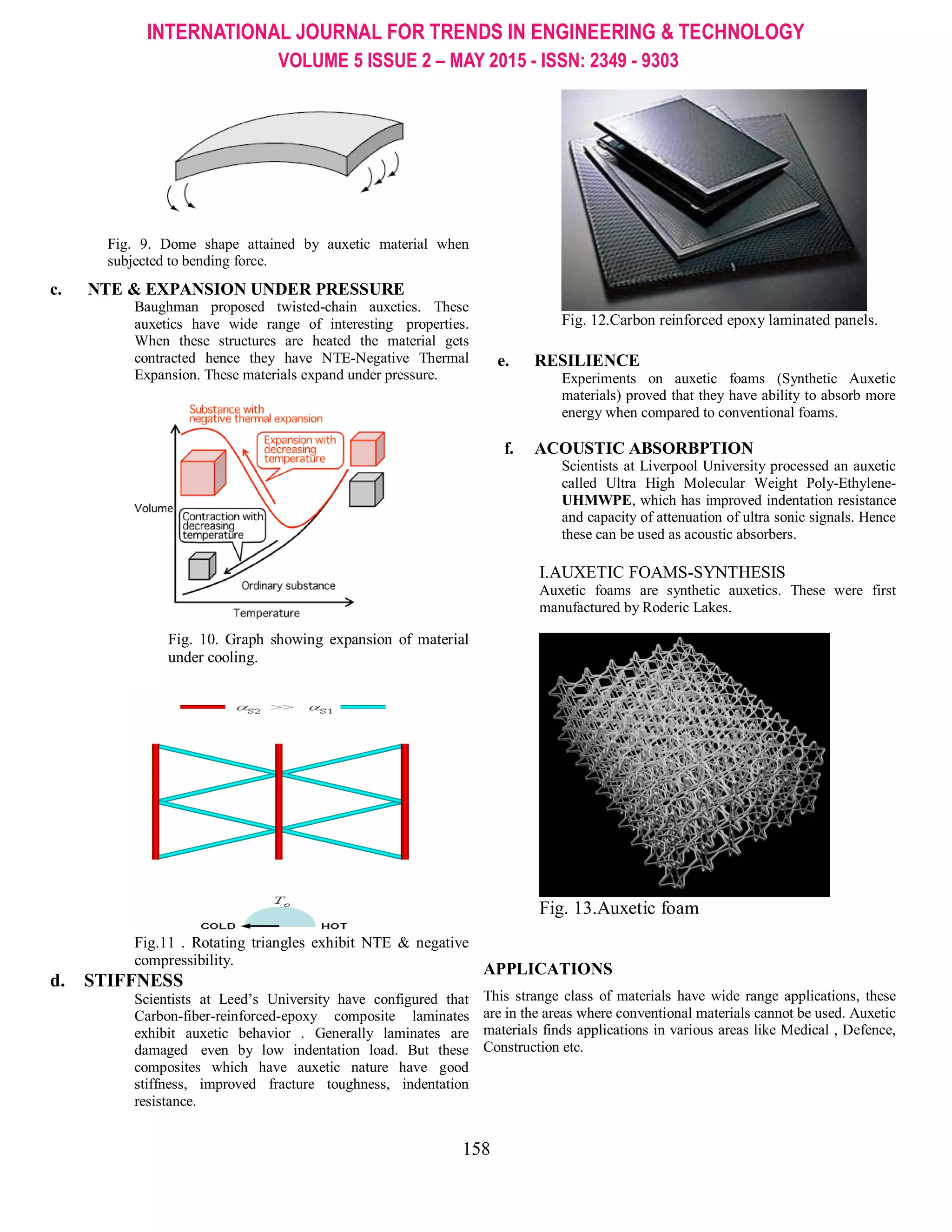 Auxetic Materials | PDF