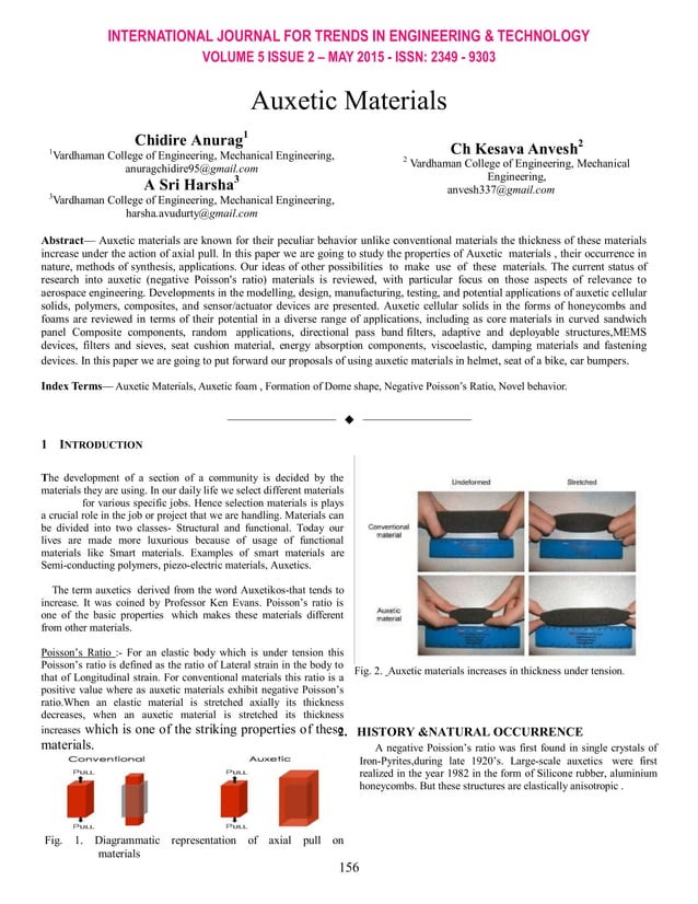Auxetic Materials | PDF | Chemistry | Science