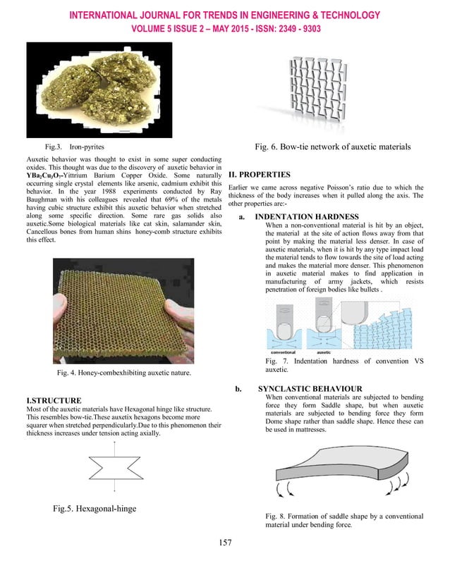 Auxetic Materials | PDF | Chemistry | Science