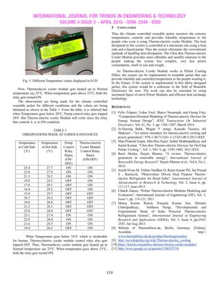 ARM Based Climate Controlled Wearable Jacket | PDF