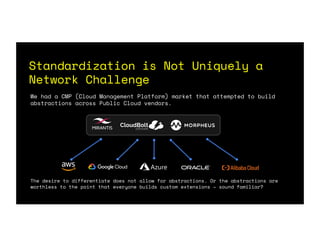 Evolving the Network Automation Journey from Python to Platforms | PPT