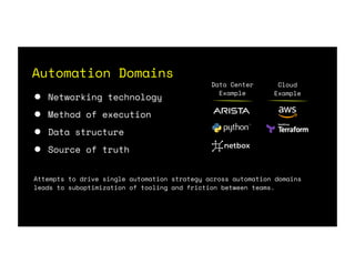 Evolving the Network Automation Journey from Python to Platforms | PPT