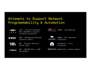 Evolving the Network Automation Journey from Python to Platforms | PPT
