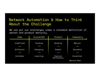 Evolving the Network Automation Journey from Python to Platforms | PPT