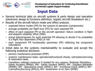 Development of instructions for continuing airworthiness and aircraft ...