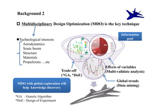 Multidisciplinary Design Optimization of Supersonic Transport Wing Using Surrogate Model | PDF