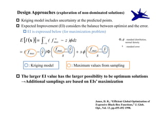 Multidisciplinary Design Optimization of Supersonic Transport Wing Using Surrogate Model | PDF