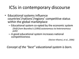 International Comparative Assessments | PPTX