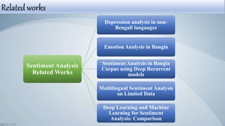 Depression Analysis of Bangla Social Media Data using Gated Recurrent Neural Network | PPTX ...