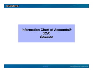 ICA - Solution | PPT