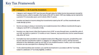 Icasper-IFSC-AIF-Business-Registration.pdf