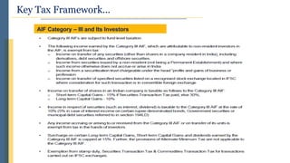 Icasper-IFSC-AIF-Business-Registration.pdf