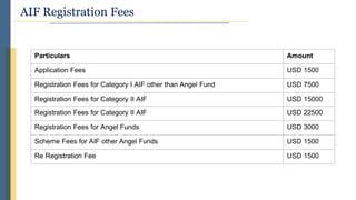 Icasper-IFSC-AIF-Business-Registration.pdf