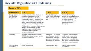 Icasper-IFSC-AIF-Business-Registration.pdf