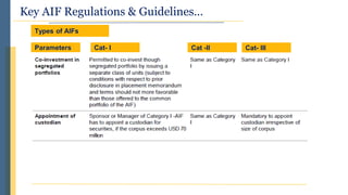 Icasper-IFSC-AIF-Business-Registration.pdf