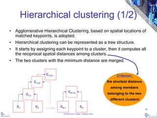 GEOMETRIC TAMPERING ESTIMATION BY MEANS OF A SIFT-BASED FORENSIC ...