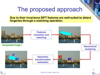 GEOMETRIC TAMPERING ESTIMATION BY MEANS OF A SIFT-BASED FORENSIC ...