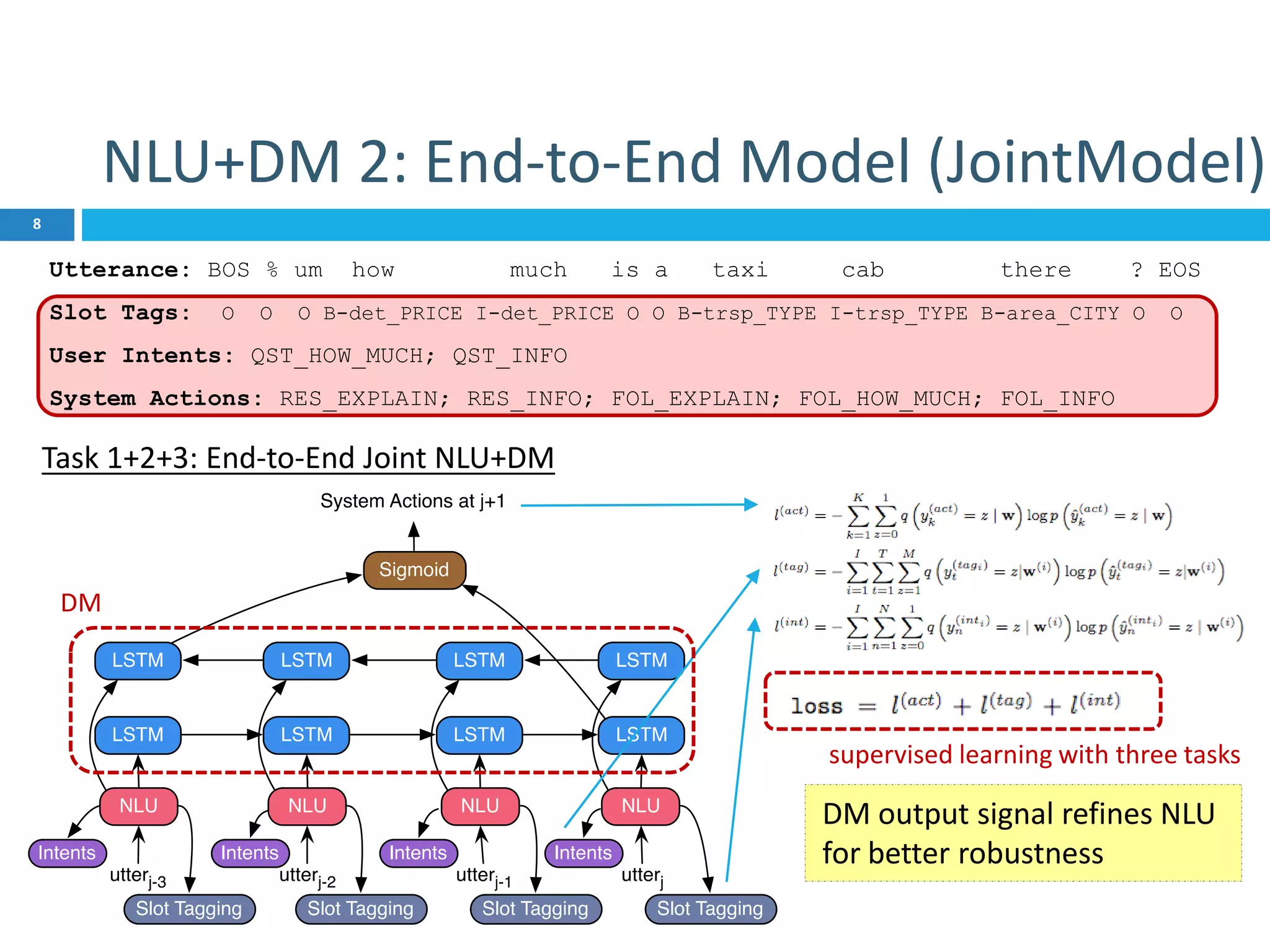 End-to-End Joint Learning of Natural Language Understanding and Dialogue Manager | PDF ...