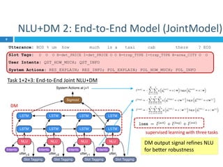 End-to-End Joint Learning of Natural Language Understanding and Dialogue Manager | PDF ...