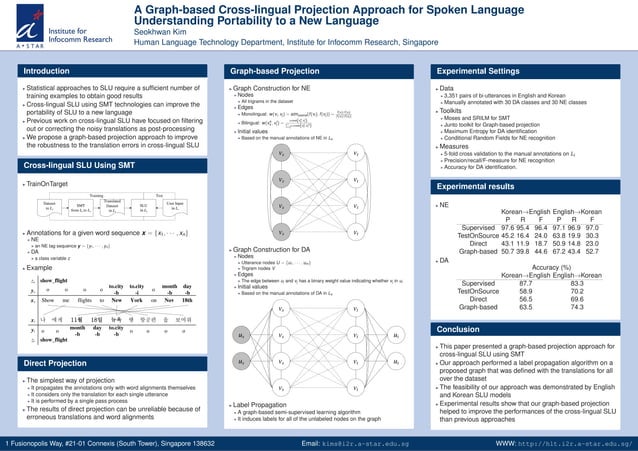 A Graph-based Cross-lingual Projection Approach for Spoken Language ...