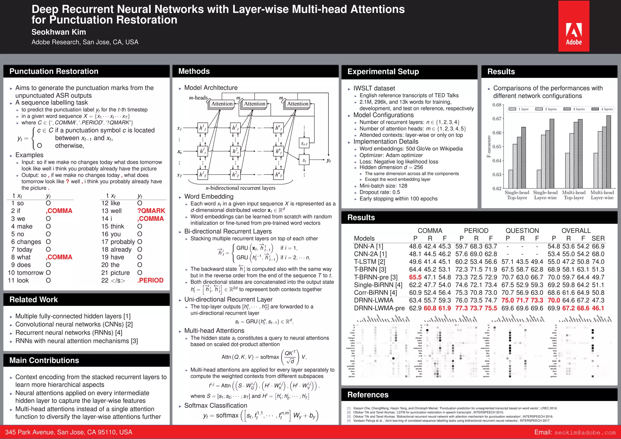 Deep Recurrent Neural Networks With Layer Wise Multi Head Attentions