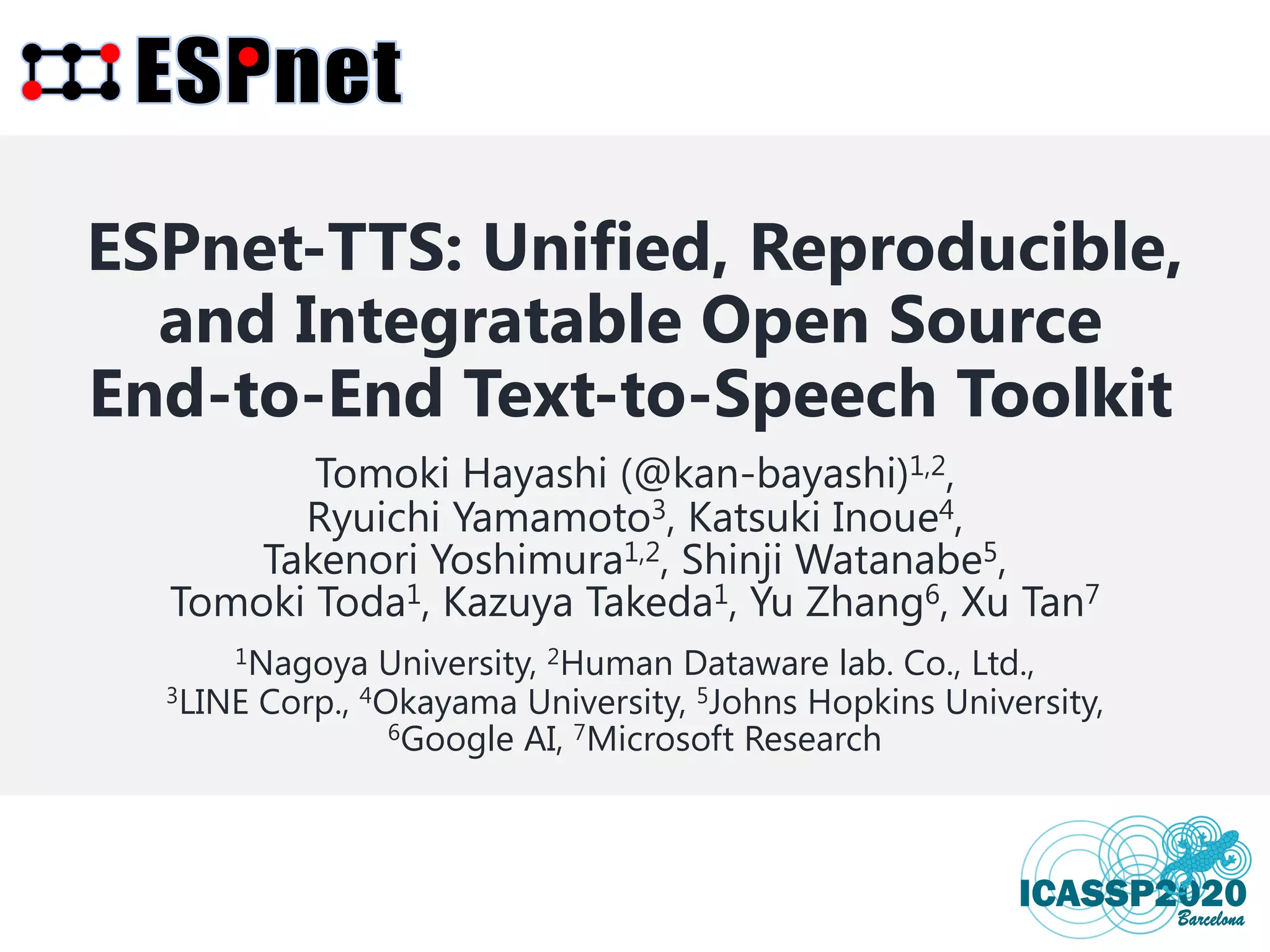 ESPnet-TTS: Unified, Reproducible, and Integratable Open Source End-to-End Text-to-Speech ...