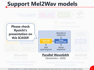 ESPnet-TTS: Unified, Reproducible, and Integratable Open Source End-to-End Text-to-Speech ...