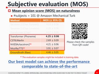 ESPnet-TTS: Unified, Reproducible, and Integratable Open Source End-to ...