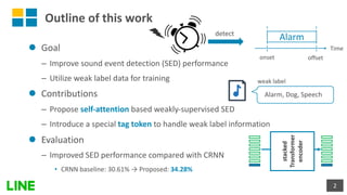 Weakly-Supervised Sound Event Detection with Self-Attention | PPT