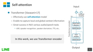 Weakly-Supervised Sound Event Detection with Self-Attention | PPT