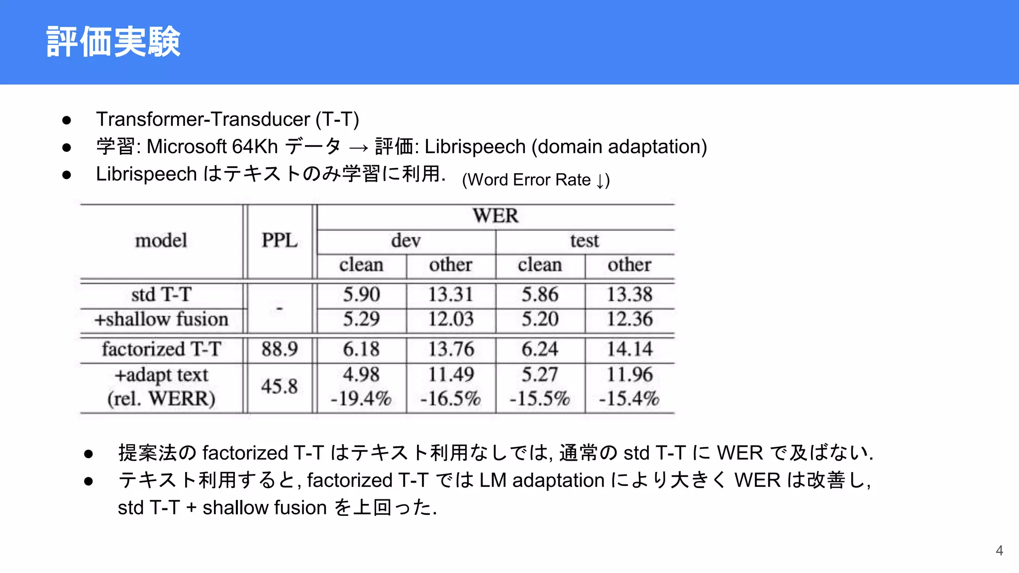 解説 - Factorized Neural Transducer for Efficient Language Model Adaptation | PPTX | Technology ...