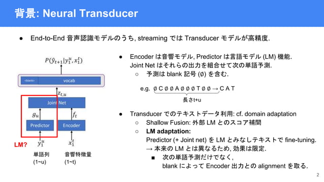 解説 Factorized Neural Transducer For Efficient Language Model Adaptation 3081