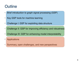 Graph Signal Processing for Machine Learning A Review and New Perspectives - Part 2 | PDF