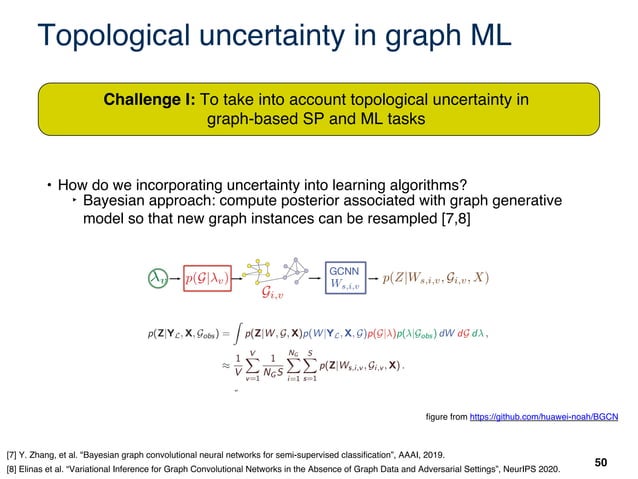 Graph Signal Processing for Machine Learning A Review and New Perspectives - Part 3 | PPT