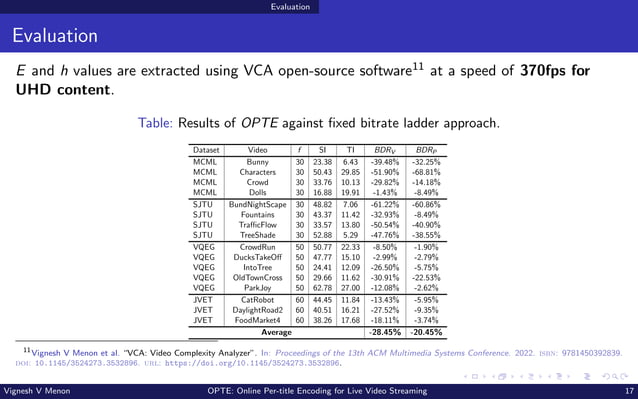 OPTE: Online Per-title Encoding for Live Video Streaming.pdf | Video ...