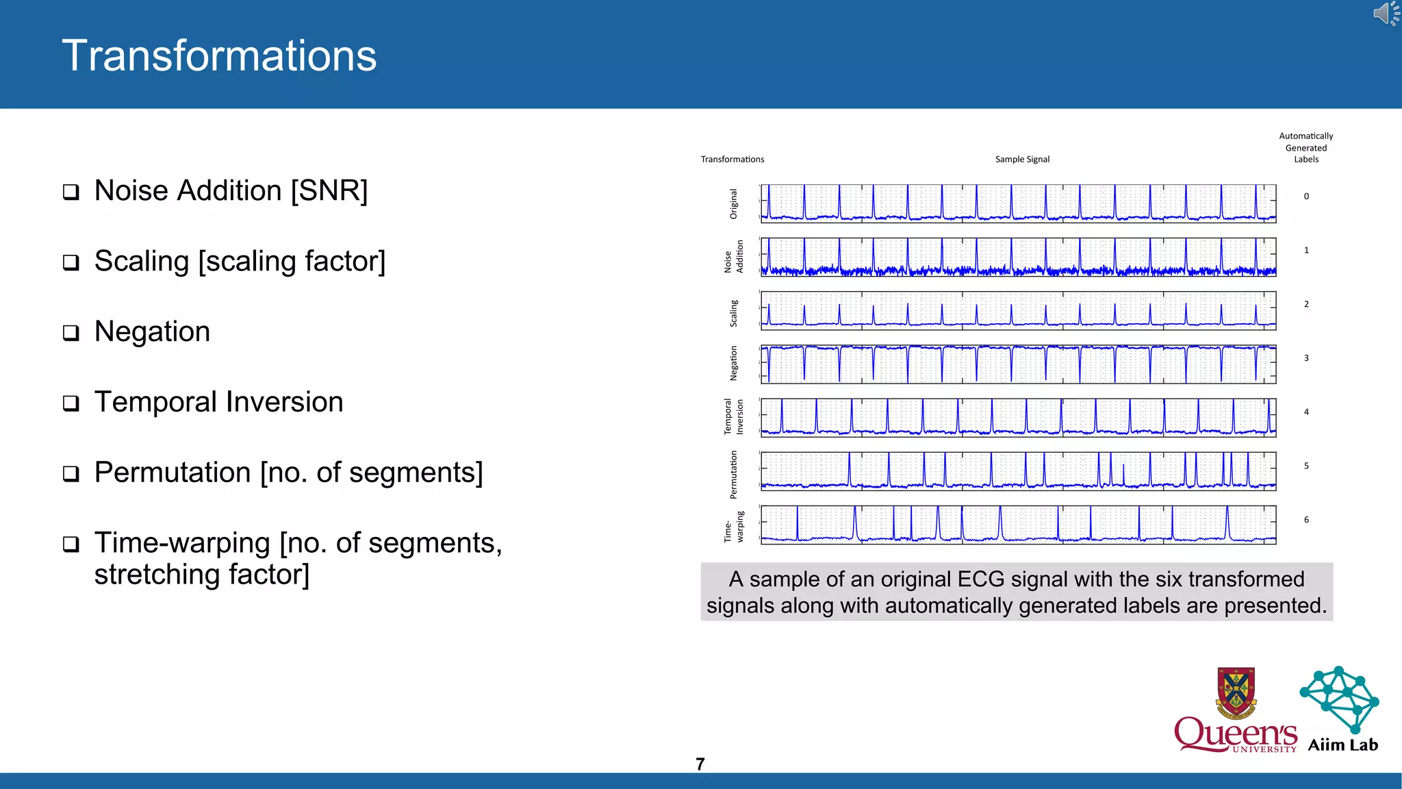 Self Supervised Learning For Ecg Based Emotion Recognition Pdf