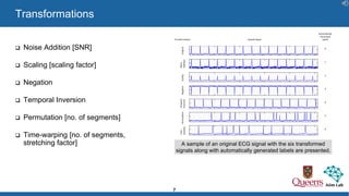 Self-supervised Learning for ECG-based Emotion Recognition | PDF