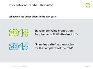Infocentric @ IntraNET Reloaded 2016 on "Effectiveness" | PDF | IT and ...