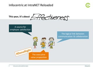 Infocentric @ IntraNET Reloaded 2016 on "Effectiveness" | PDF | IT and ...