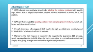 ICAT Technique in Proteomics | PPTX