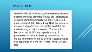 ICAT Technique in Proteomics | PPTX