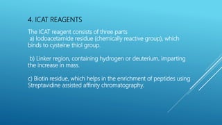 ICAT Technique in Proteomics | PPTX