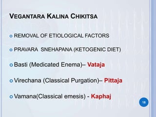 AYURVEDIC APPROACH TO CLINICAL MANAGEMENT OF EPILEPSY (APASMARA)-ICAUST ...