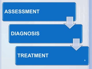 AYURVEDIC APPROACH TO CLINICAL MANAGEMENT OF EPILEPSY (APASMARA)-ICAUST ...