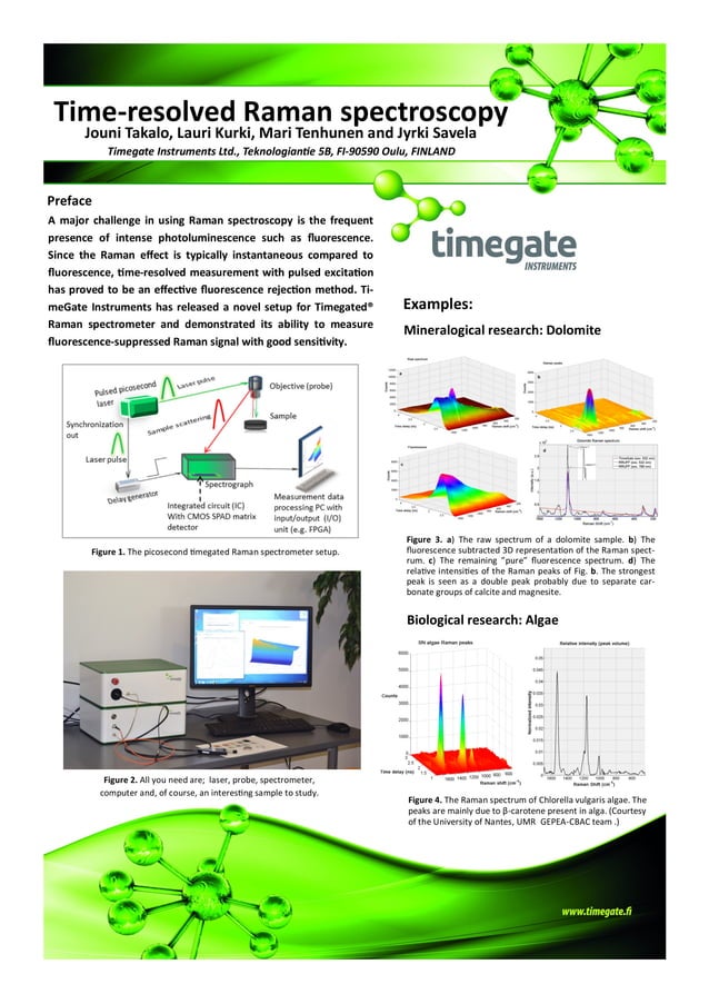 TimeGate Instruments ICAVS8 Poster | PDF | Chemistry | Science