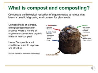An introduction to home composting | PPTX