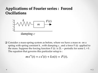 Ic batch b1 sem 3(2015) introduction to some special functions and ...