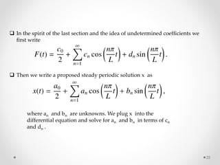 Ic batch b1 sem 3(2015) introduction to some special functions and ...