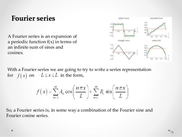 Ic batch b1 sem 3(2015) introduction to some special functions and fo…